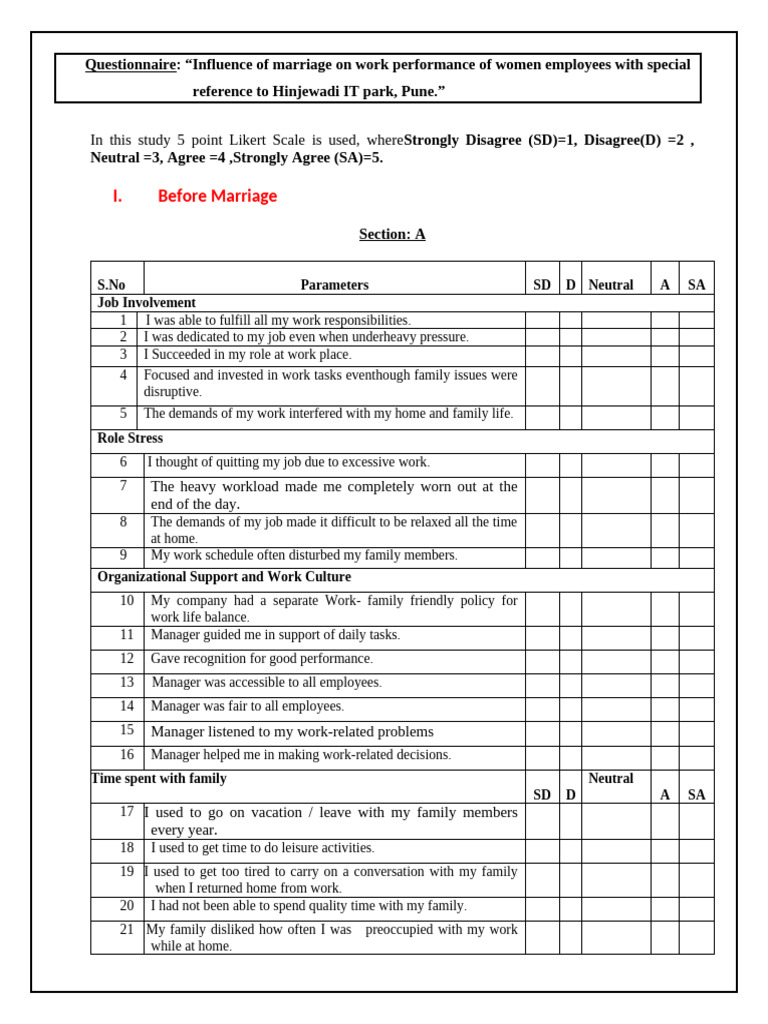 Questionnaire | PDF | Motivation | Motivational