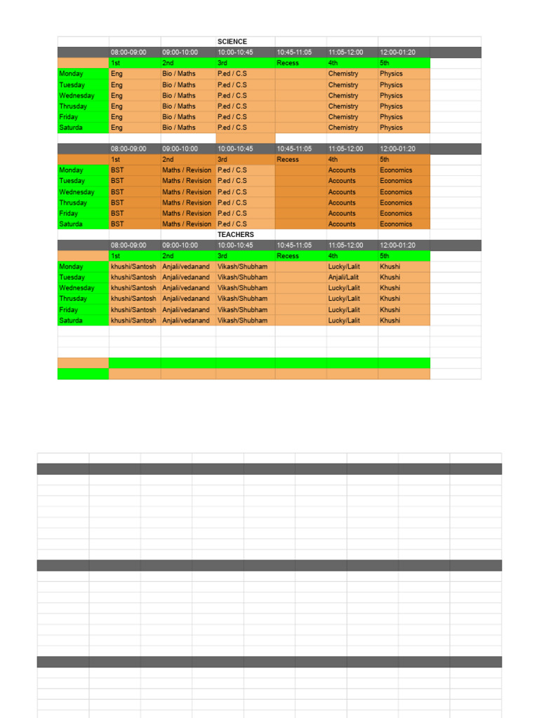 Untitled spreadsheet - Sheet1 (5) | PDF