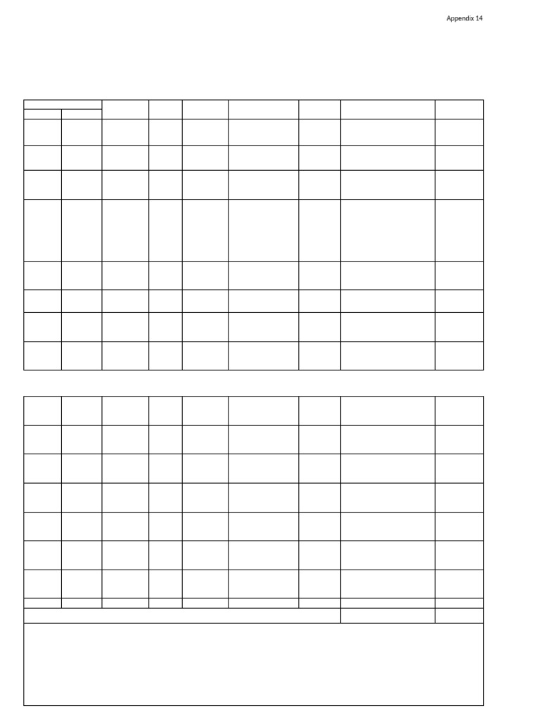 Appendix-14-RCI sheet 1 | PDF | Personal Finance | Banking