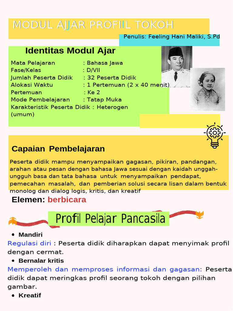 Feeling Hani M - Profil Tokoh | PDF