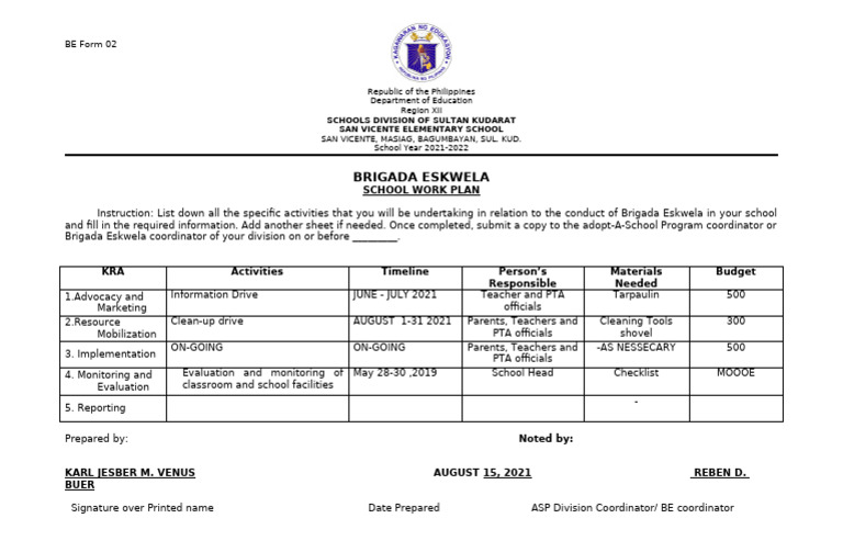BE Form 2 SCHOOL WORK PLAN | PDF