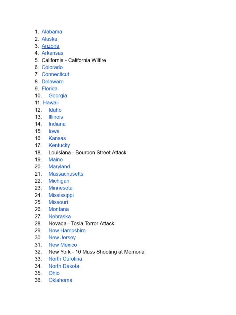 U.S. State Links and Info Guide | PDF