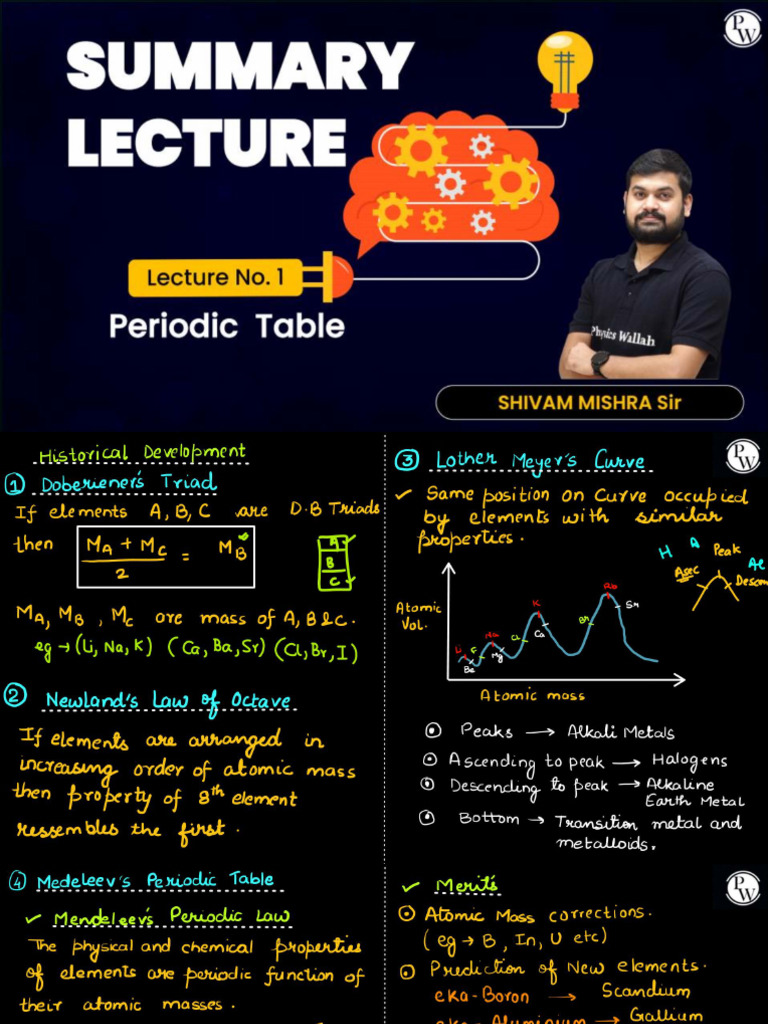 Classification of Elements and Periodicity in Properties - Summary ...