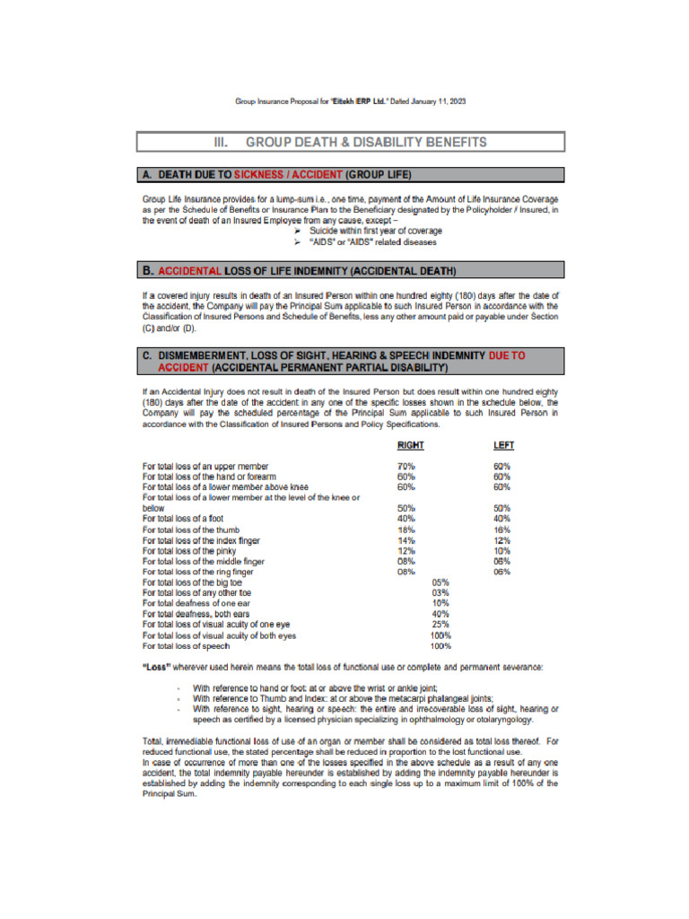 Health Insurance Policy | PDF