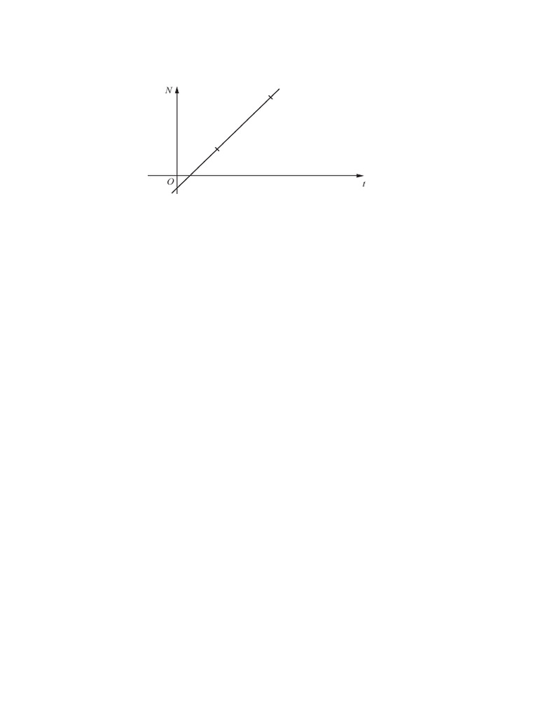 Linear Law - Guided Practice V2 | PDF | Variable (Mathematics) | Line ...