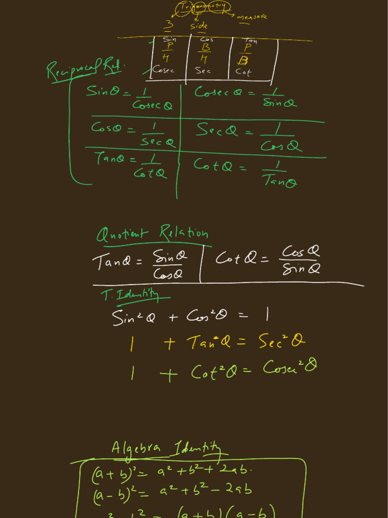 Trigonometry Formulas | PDF
