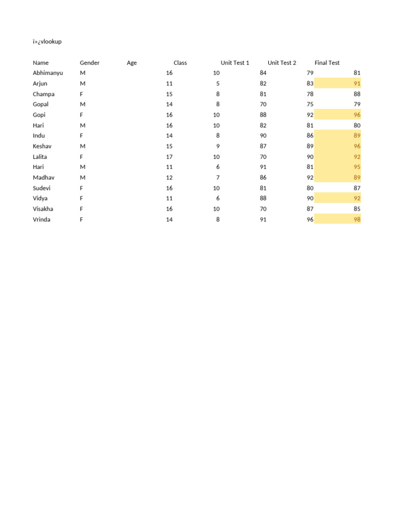 Vlookup Practice Data | PDF