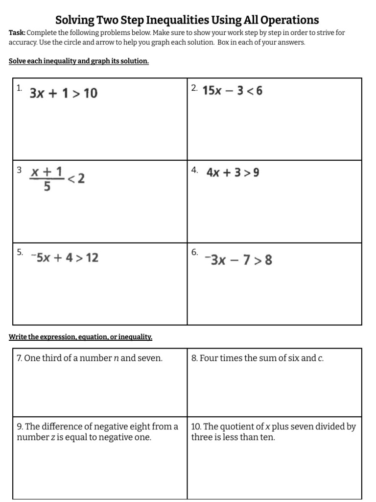 Solving Two Step Inequalities Using All Operations | PDF