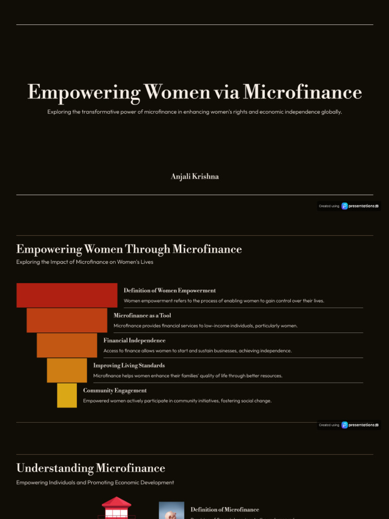 Women Empowerment Through Microfinance Analysis | PDF