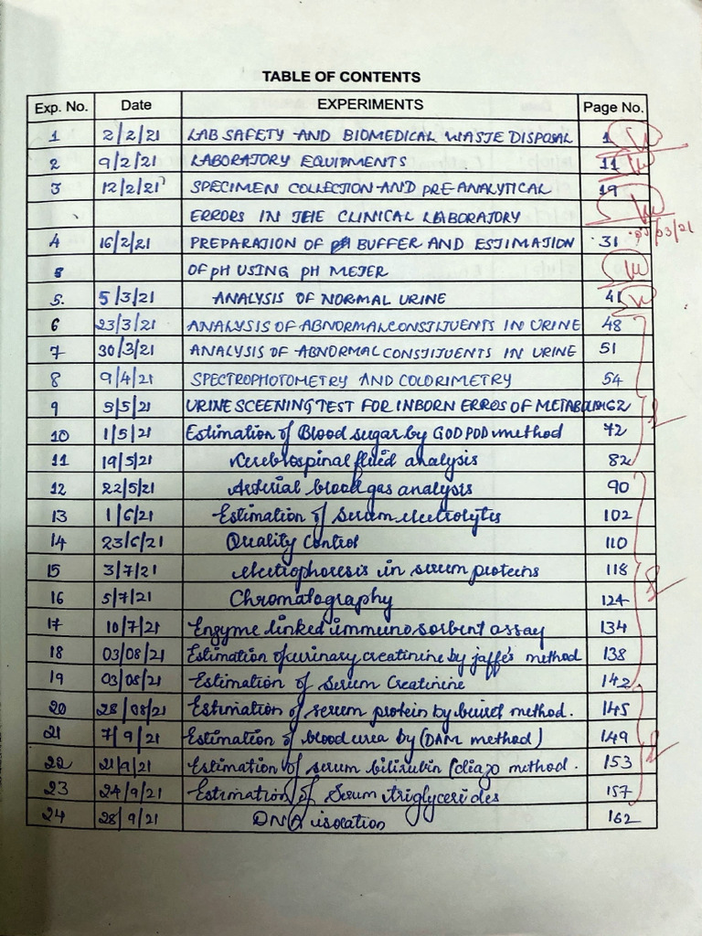 Biochemistry 1st Year Mbbs Record | PDF