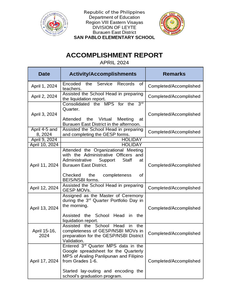 ACCOMPLISHMENT-REPORT-1 | PDF | Reading (Process)