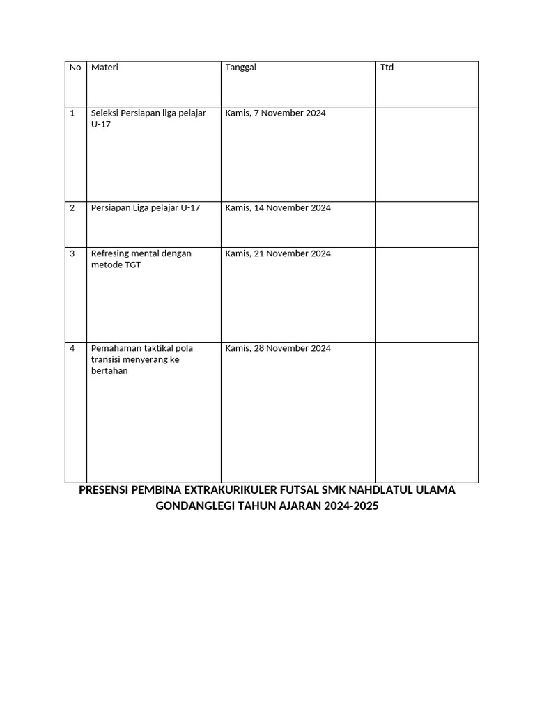 Presensi Pembina | PDF