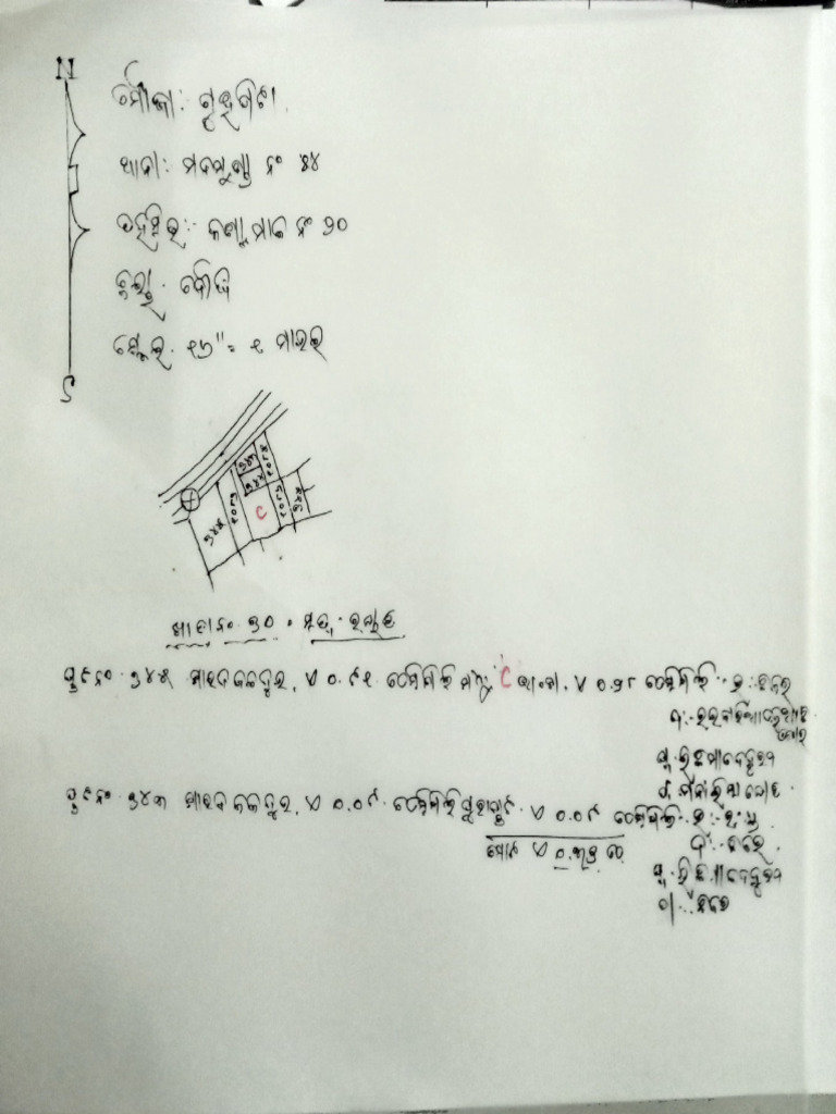 Pradip Bagartti | PDF