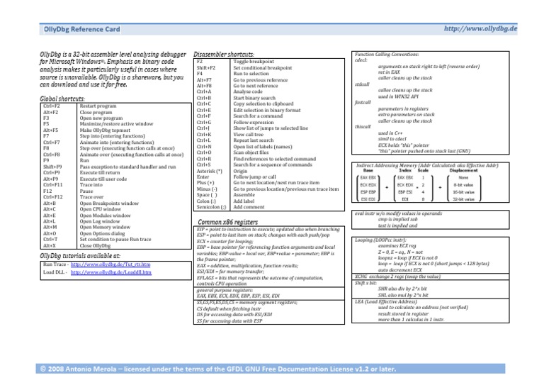 Ollydbg Reference Card Pdf Computer Engineering Areas Of Computer Science