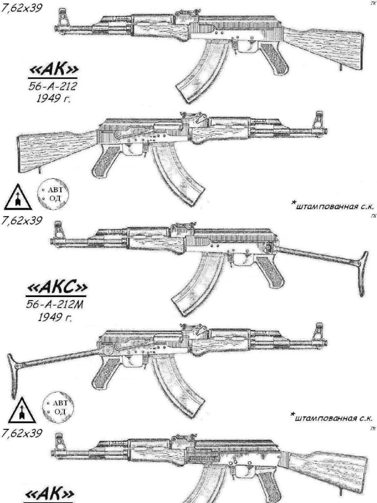 AK47 Variation Chart | PDF