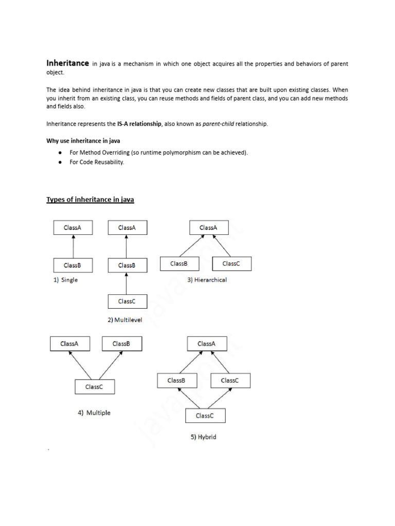 Unit Ii Pdf Inheritance Object Oriented Programming Class
