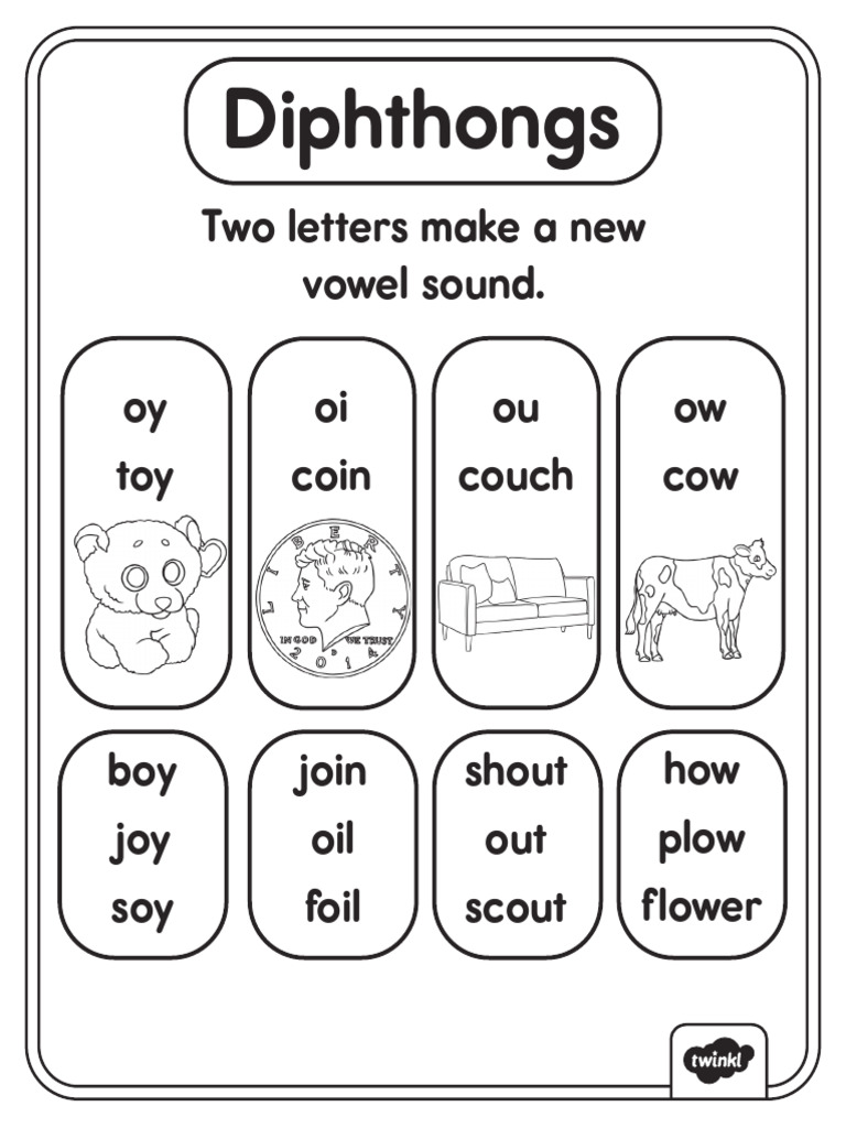 Diphthongs Poster Black and White | PDF