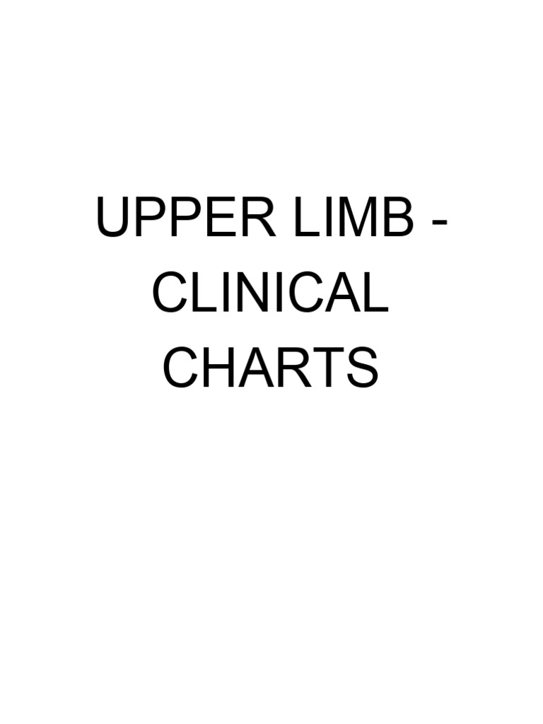 Upper Limb - Clinical Charts | PDF