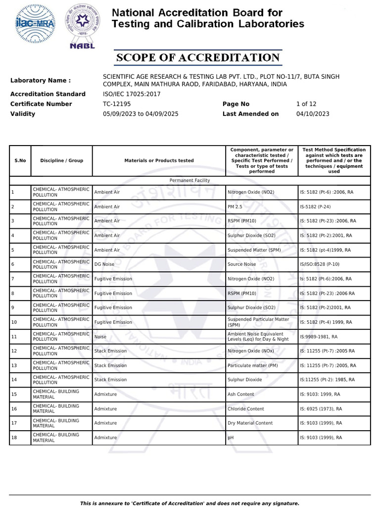 Scope-TC-12195- 2023 to 2025 | PDF | Cement | Alloy