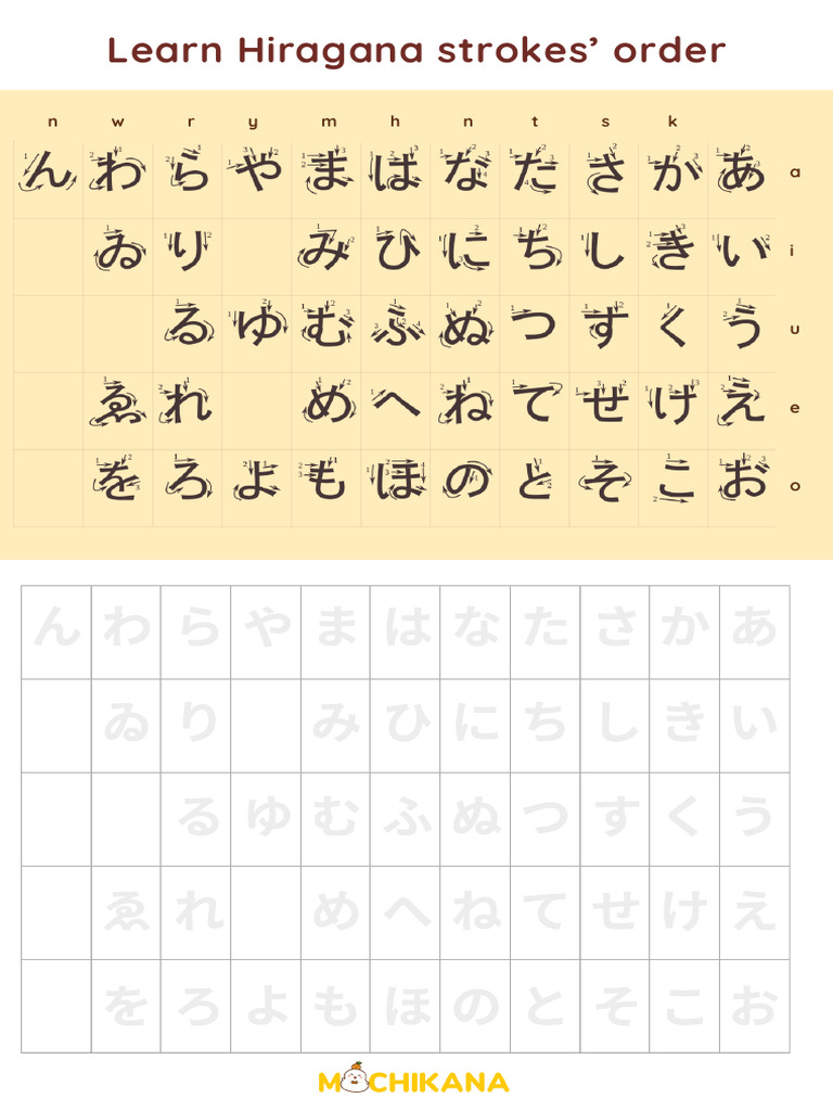 Hiragana Chart With Stroke Order | PDF