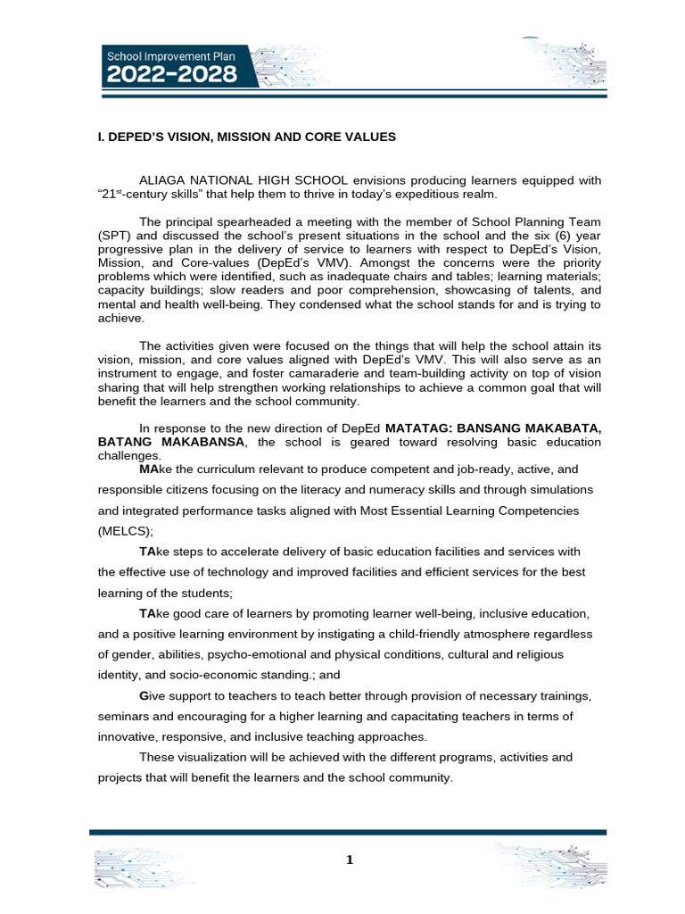 Sip 2022 2028 Matatag Final | PDF | Body Mass Index | Learning