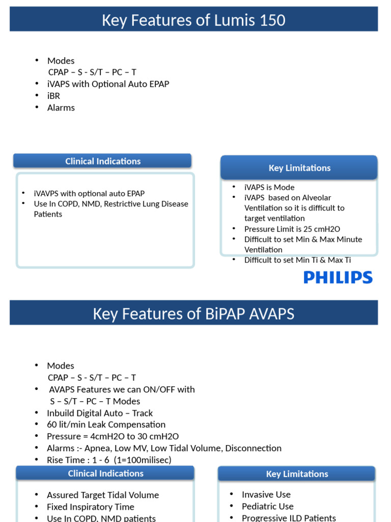iVAPS vs BiPAP AVAPS Comparison Guide | PDF
