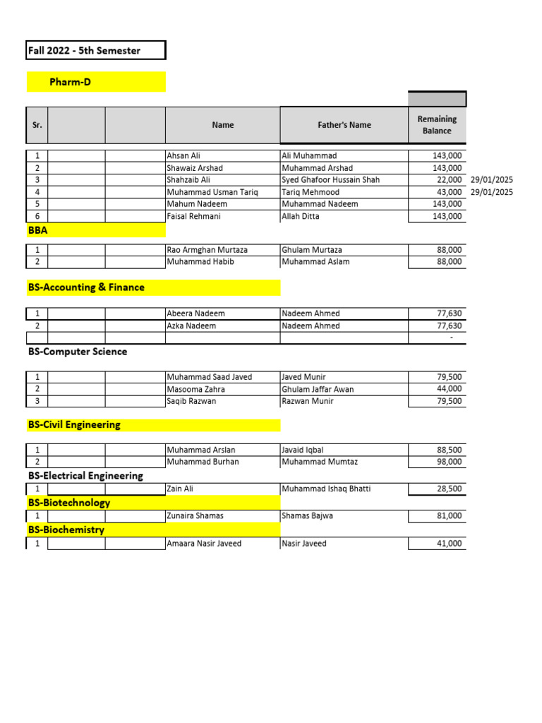 Fee Outstanding Detail F 2024 | PDF