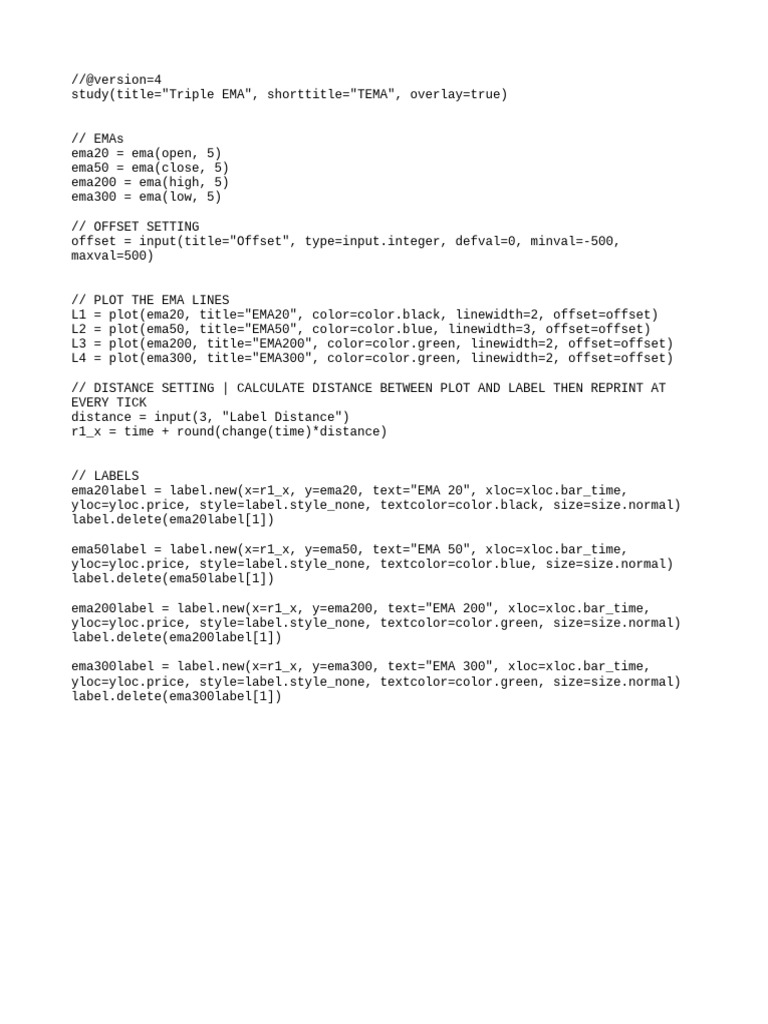 Four Ema by Mash | PDF