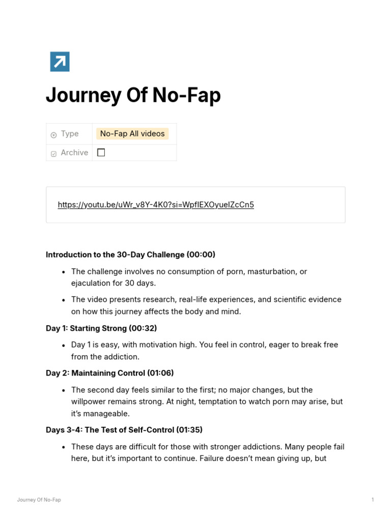 Journey of No-Fap | PDF | Self Control | Self-Management