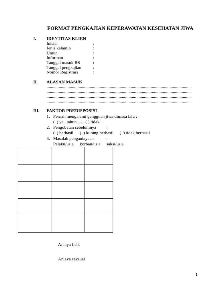 Format Pengkajian Keperawatan Kesehatan Jiwa | PDF
