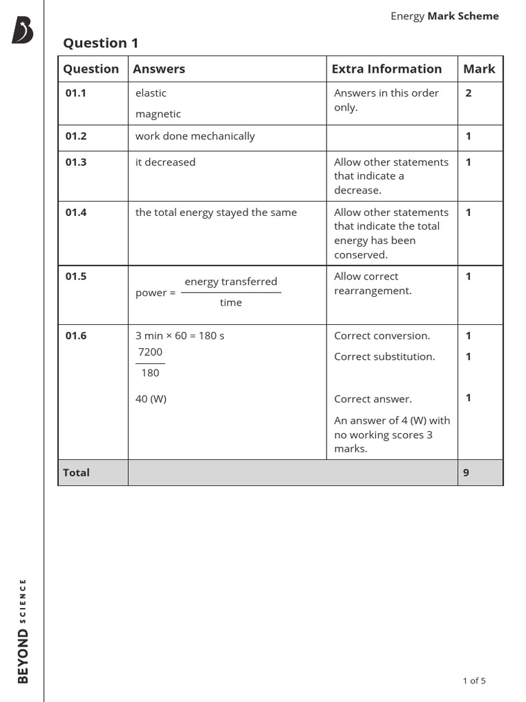 Energy Practice Exam Questions Higher Mark Scheme | PDF | Electricity ...