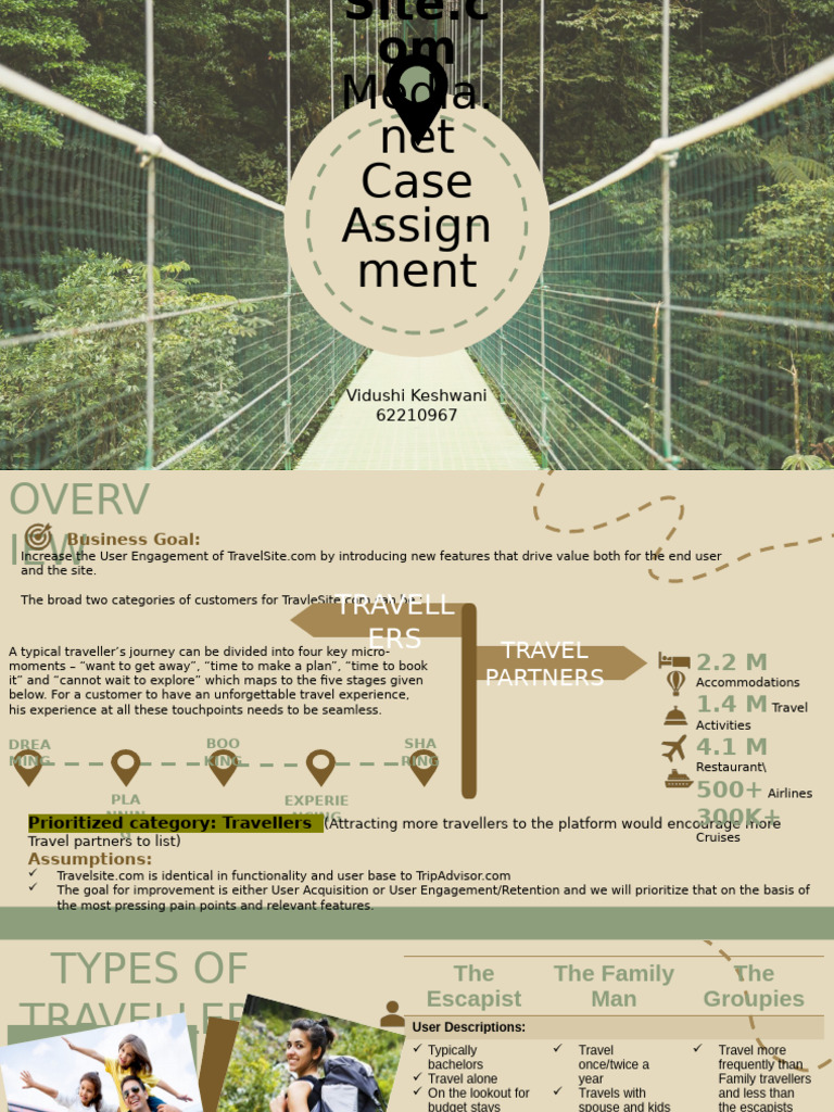 Boosting User Engagement for TravelSite.com | PDF | Social Media ...