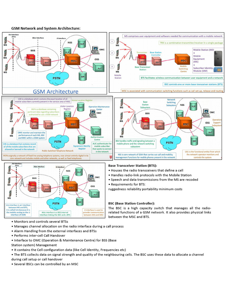 Module 5 (OWC) | PDF | Cellular Network | Telecommunications