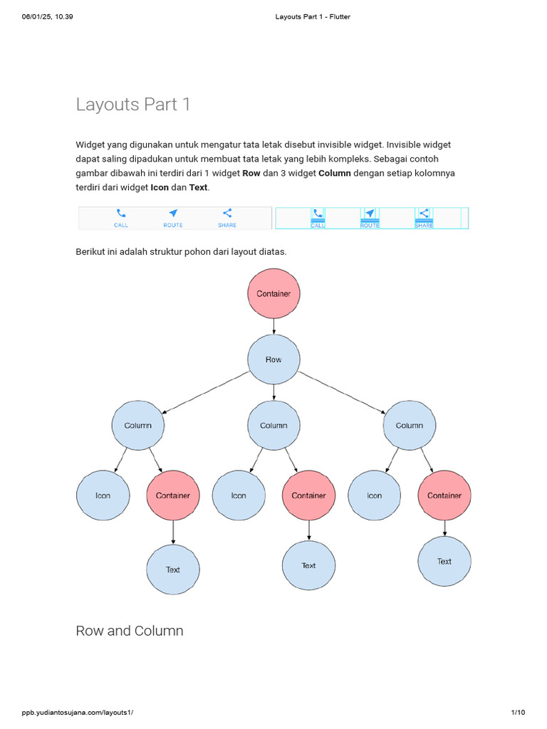 Layouts Part 1 - Flutter | PDF