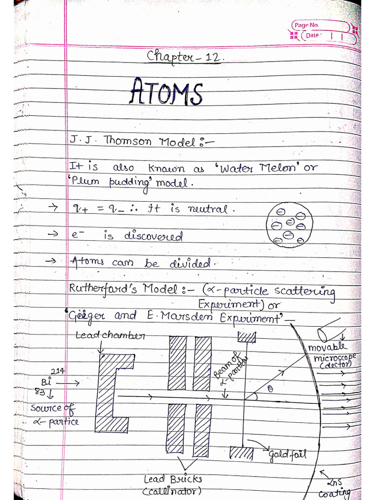 Chapter Atoms Class12 1 | PDF