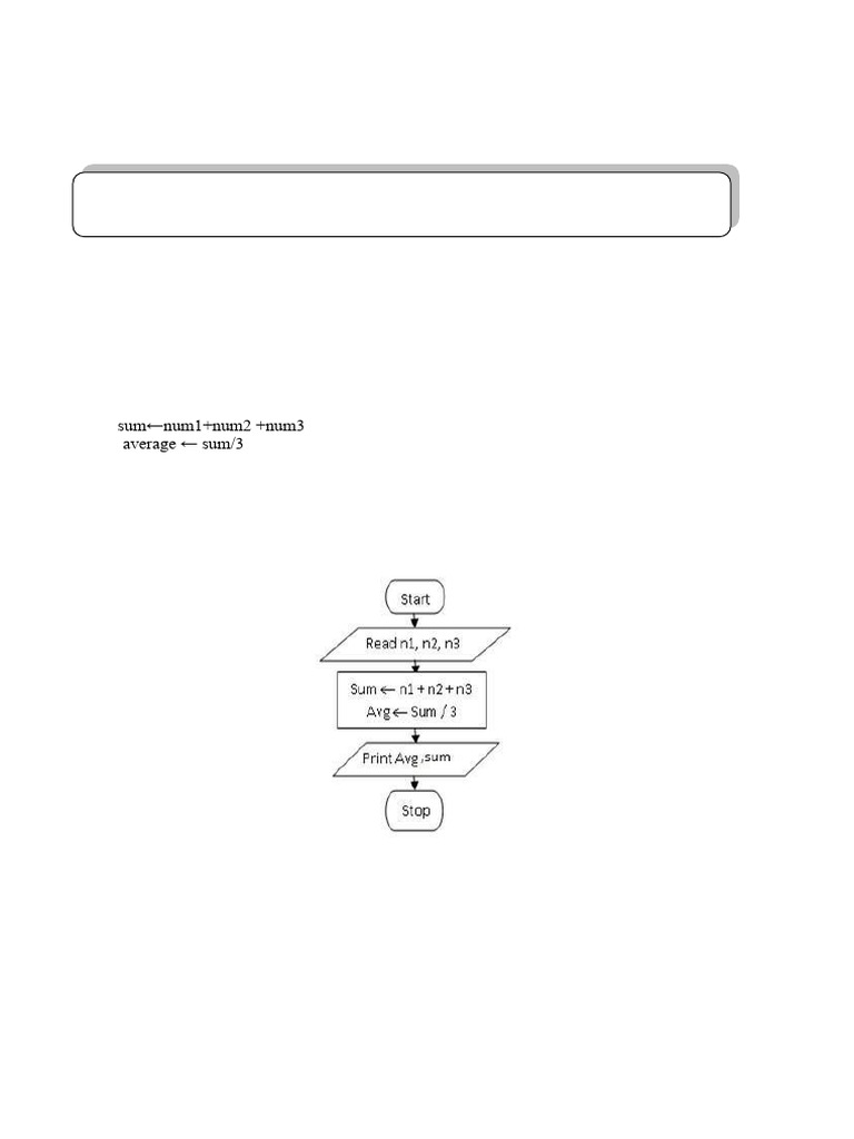 C Programs for Basic Number Operations | PDF | String (Computer Science ...