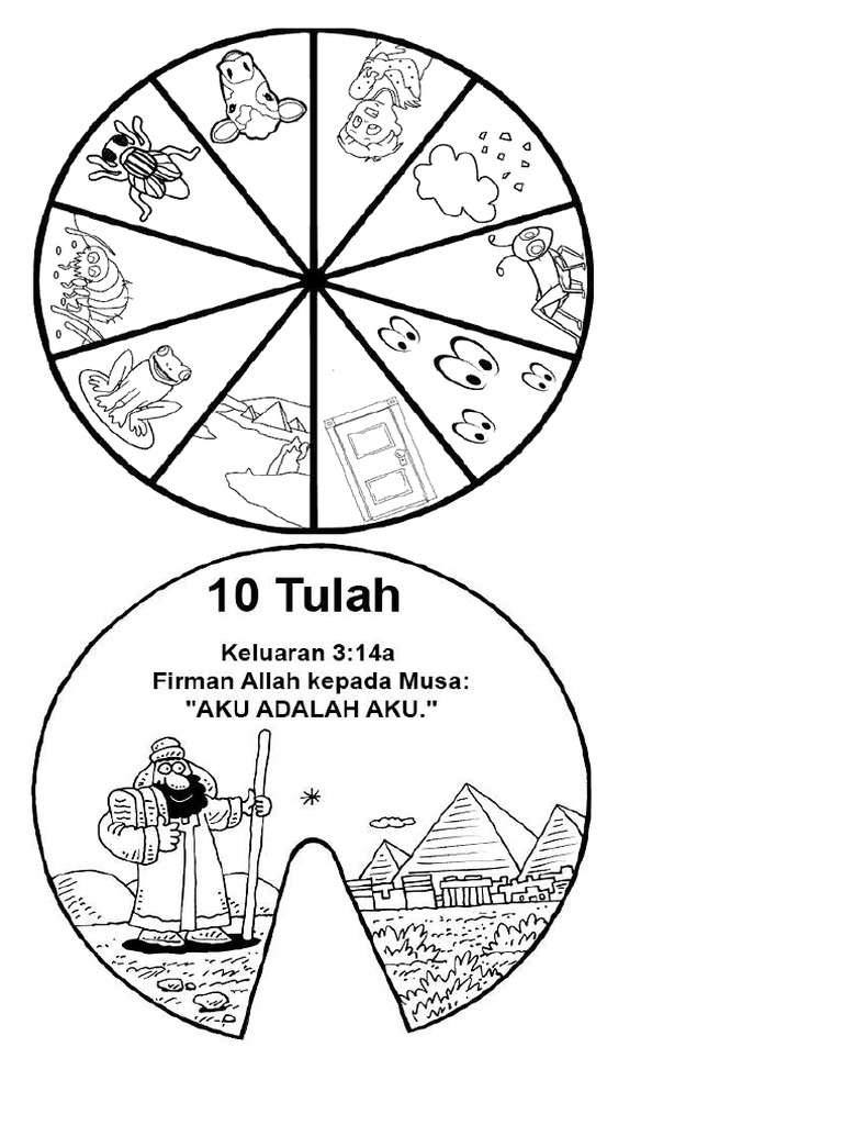 10 Tulah | PDF
