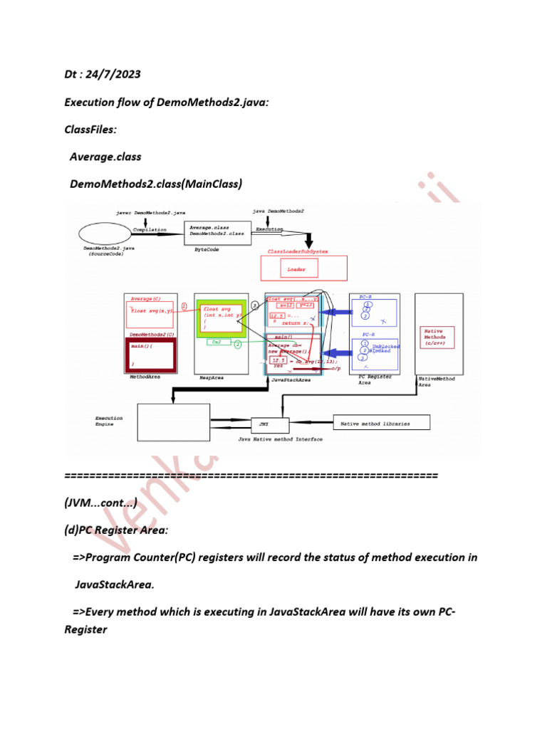 sc1 | PDF | Java (Programming Language) | Computer Hardware