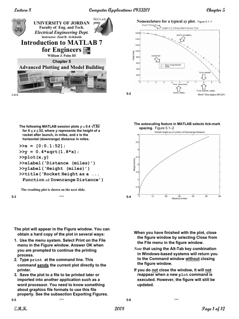 Matlab-5-Slide | PDF | Logarithm | Computer File