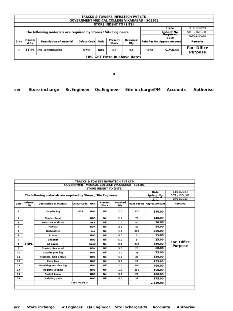 Site Indent Formet | PDF | Foods | Cuisine