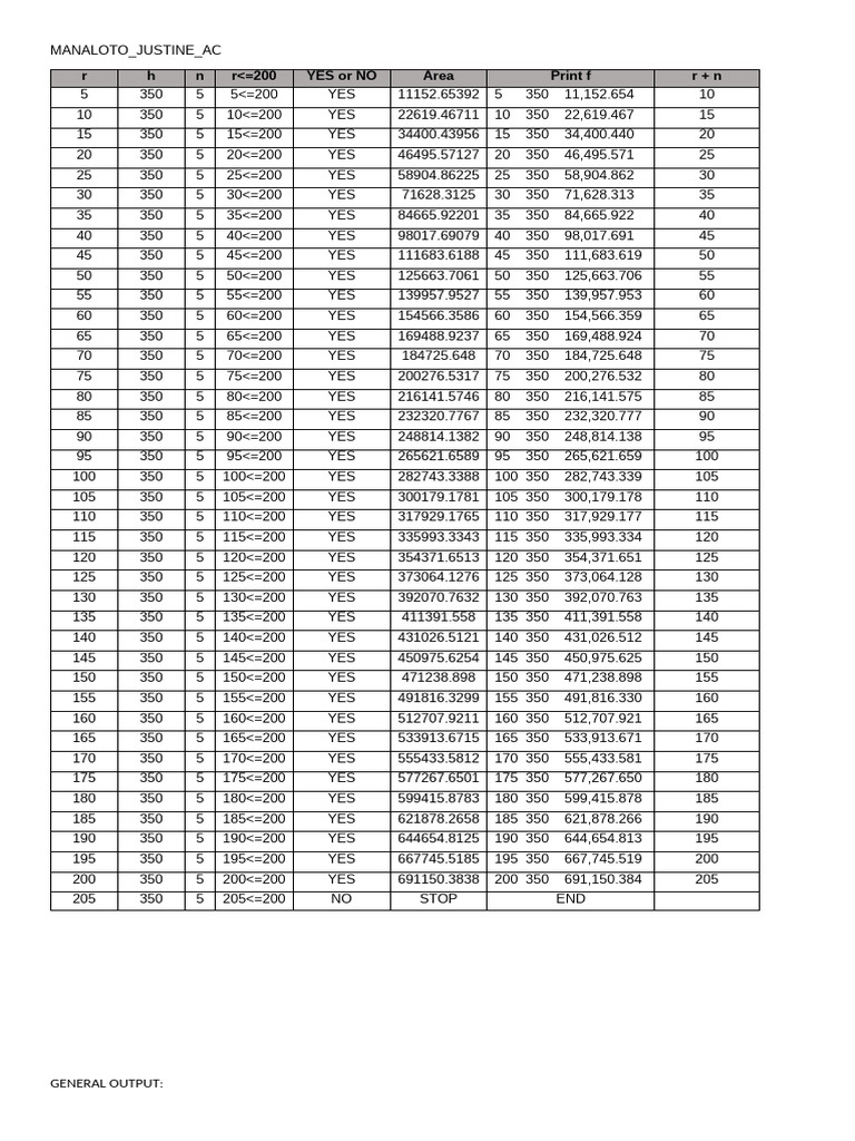 MANALOTO_JUSTINE_AC | PDF