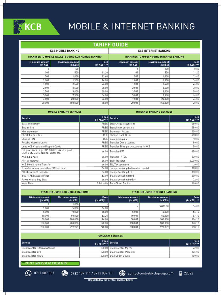KCB Tariff Guide 2025 Overview | PDF | Banks | Debit Card