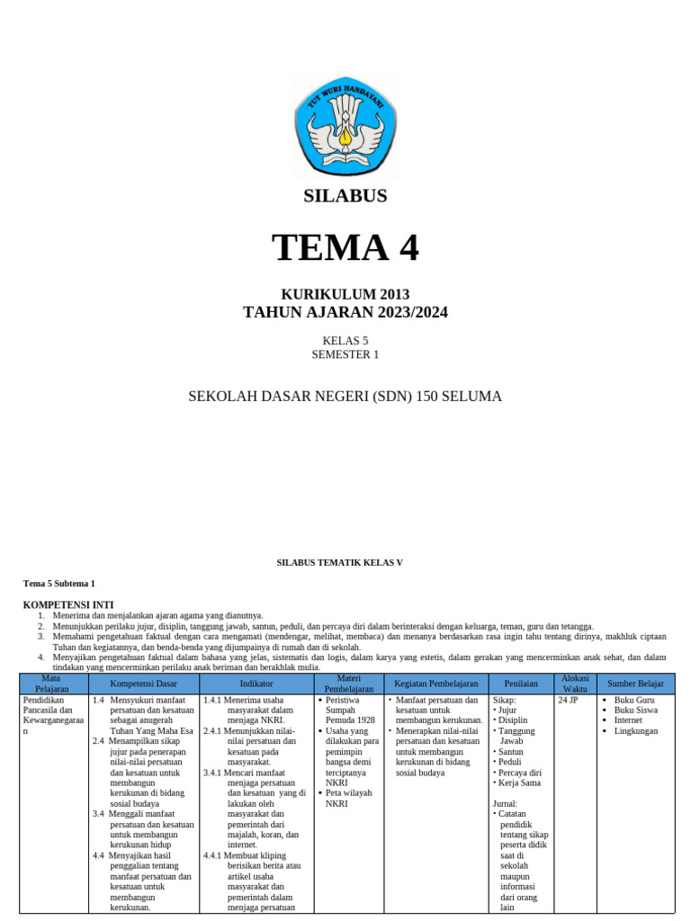 Silabus K13 Kelas 5 Tema 5 | PDF