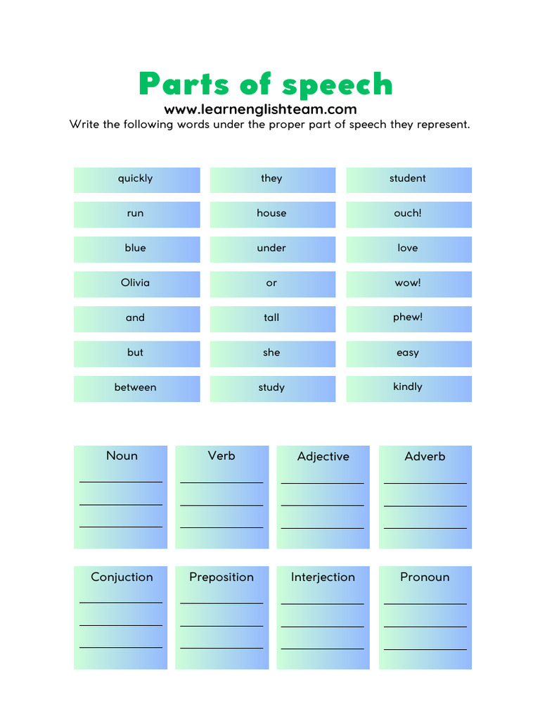 Simple Parts of Speech Worksheet | PDF