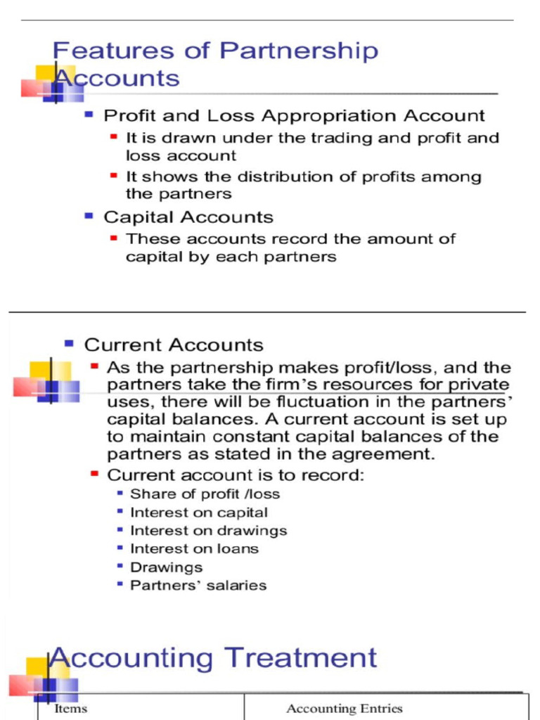 Chapter 9 (2)_Partnership lecture 2.ppt | PDF