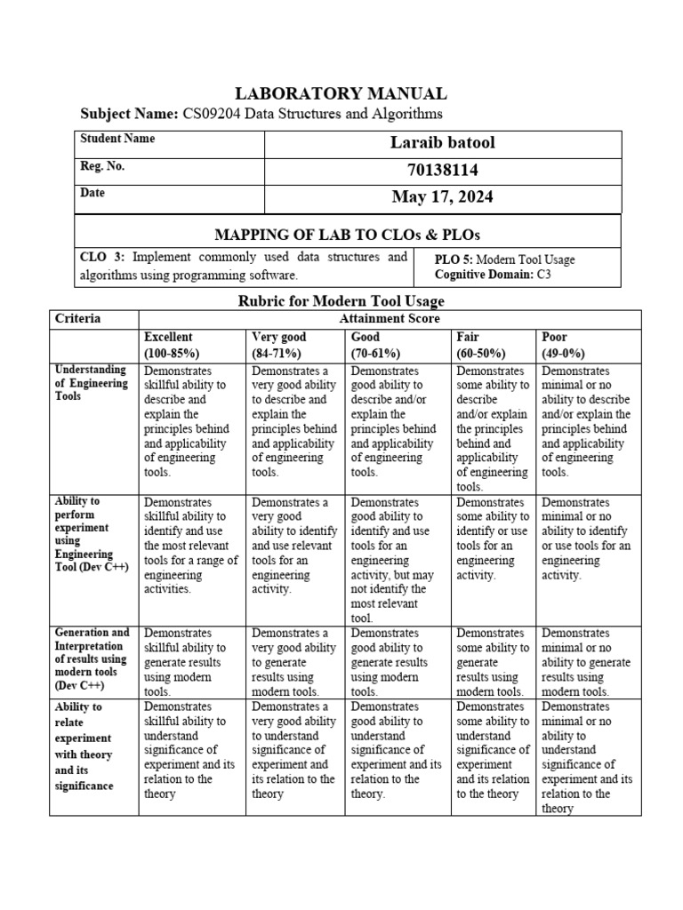 LAB15 DSA W23 Open Ended | PDF | Applied Mathematics | Algorithms And Data Structures