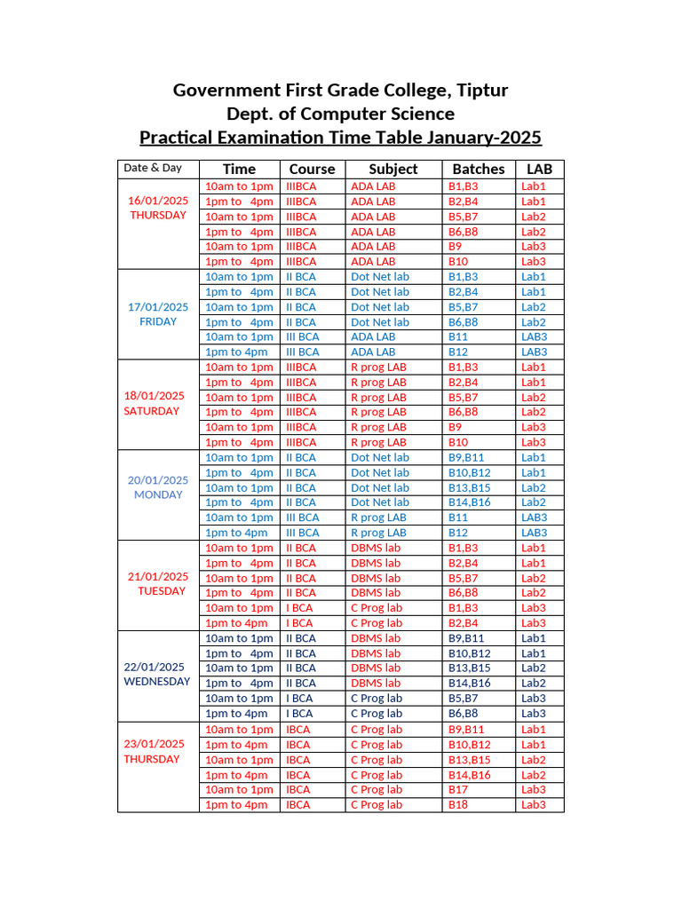 2024 - 25 Odd SEM LAB Details | PDF