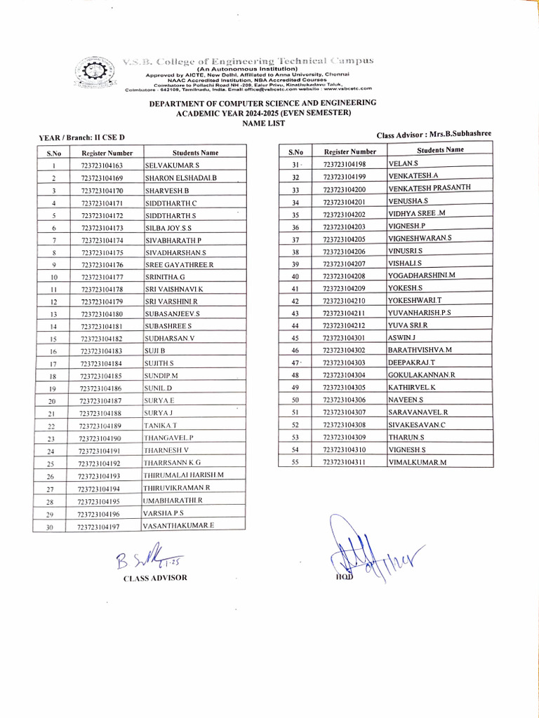 Namelist-II CSE D Even Sem | PDF