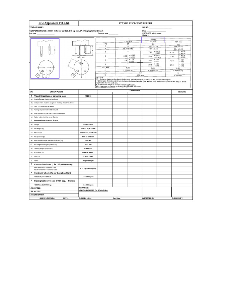 Incoming Inspection Standard As Per BIS | PDF | Electrical Components ...