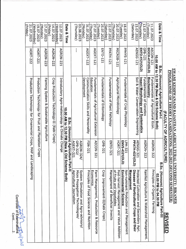 Soil Chart | PDF